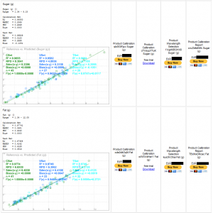 Web-Shop | NIR Calibration Model