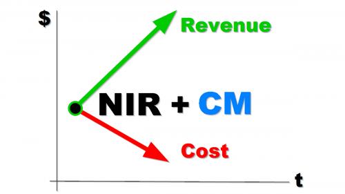Spectroscopy and Chemometrics/Machine-Learning News Weekly #46, 2022 ...